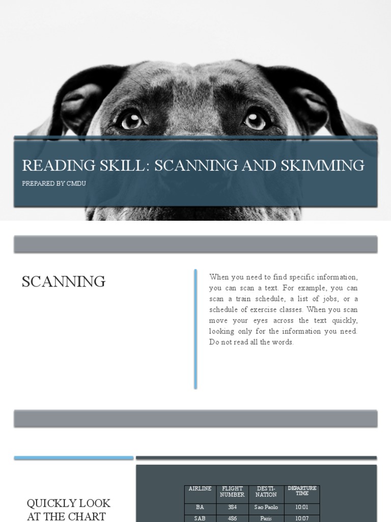 Scanning and Skimming | PDF | Supermarket | Cognitive Science