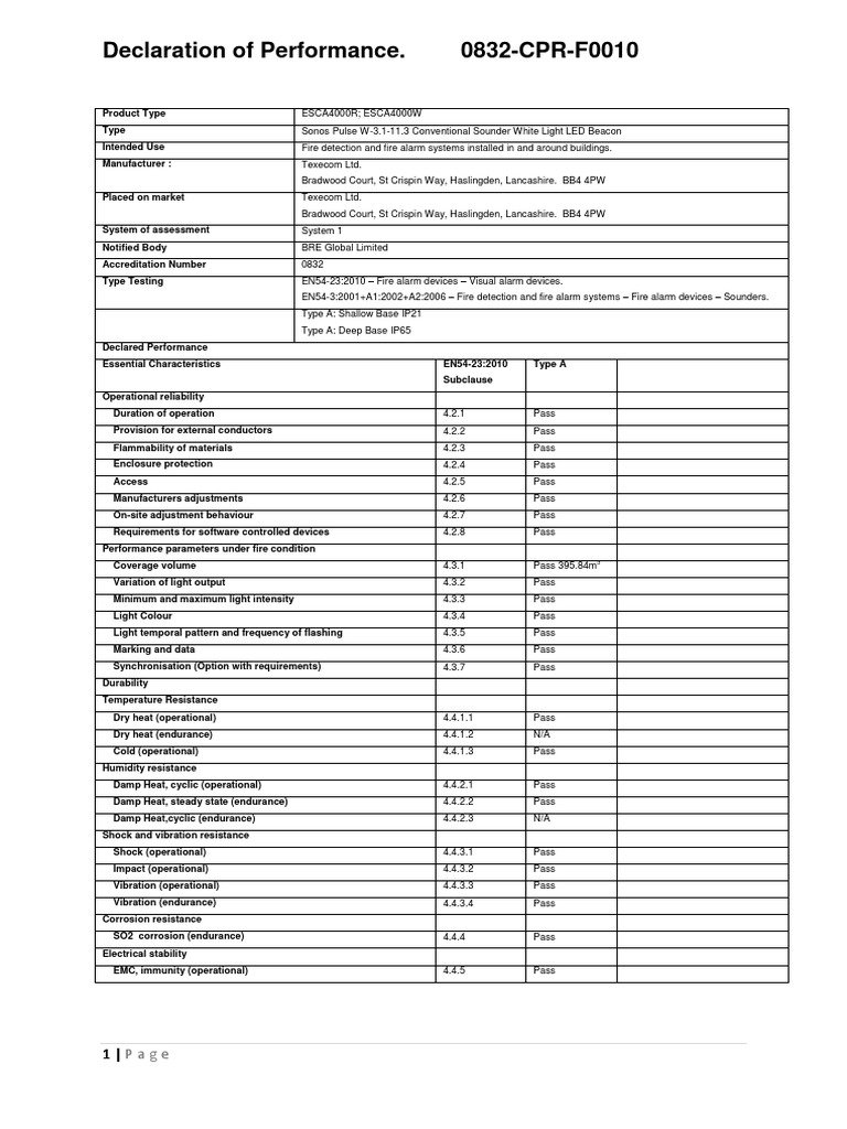 Sonos Pulse Wall Sounder Beacon | PDF | Electromagnetic Compatibility ... Sonos Pulse Wall Sounder Beacon | PDF | Electromagnetic Compatibility ...