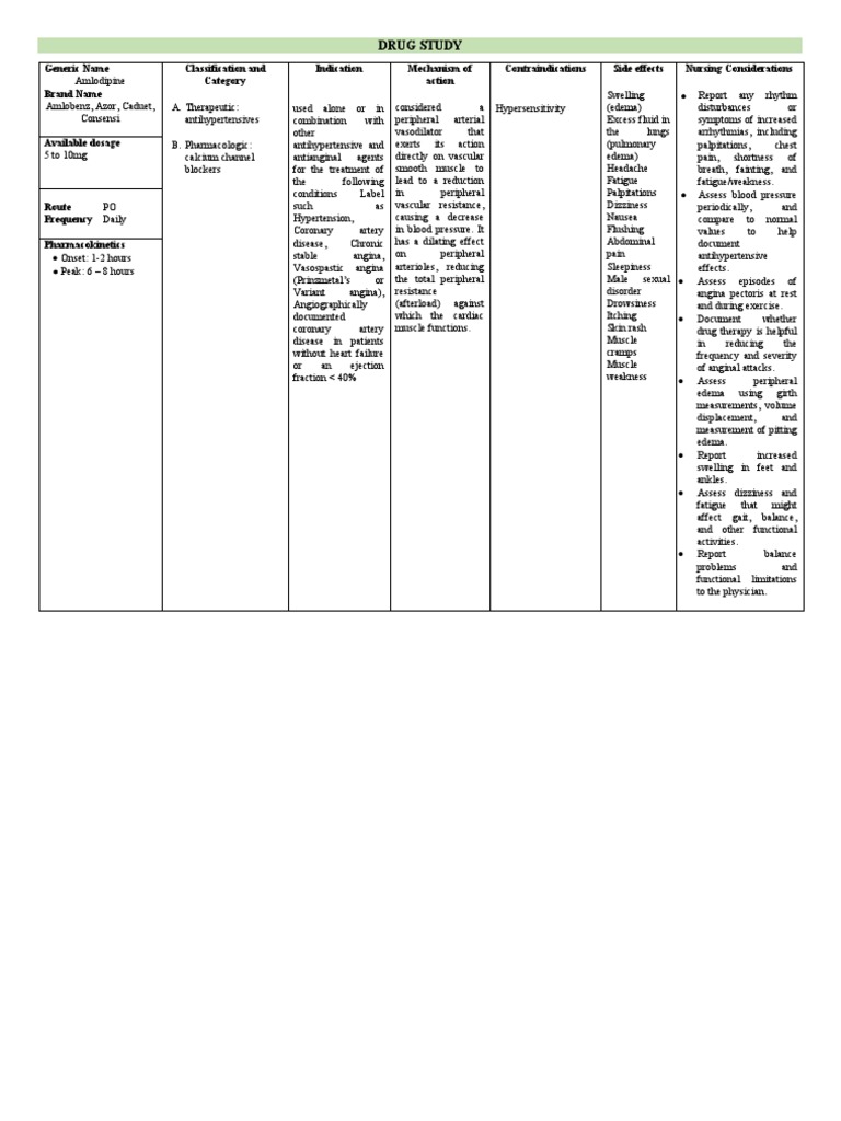 Amlodipine - Drug Study | PDF | Clinical Medicine | Cardiovascular ...