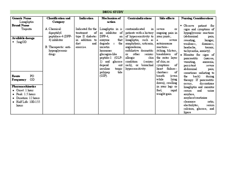 Linagliptin - DRUG STUDY | PDF | Clinical Medicine | Diseases And Disorders