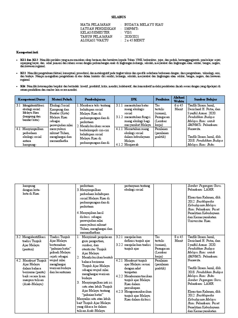 Silabus BMR Kelas 7 | PDF