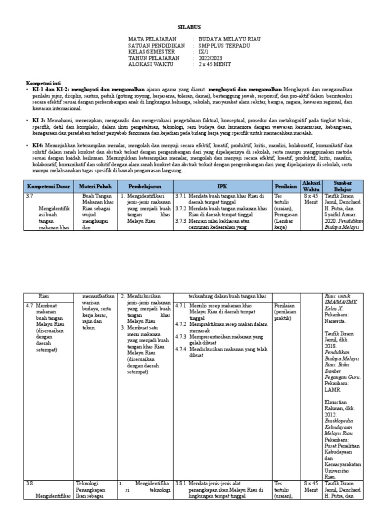 Silabus BMR Kelas 9 | PDF