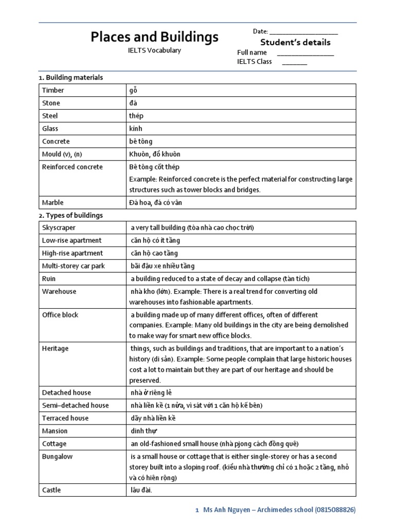 Places and Buildings Vocabulary | PDF | Apartment | Buildings And ...