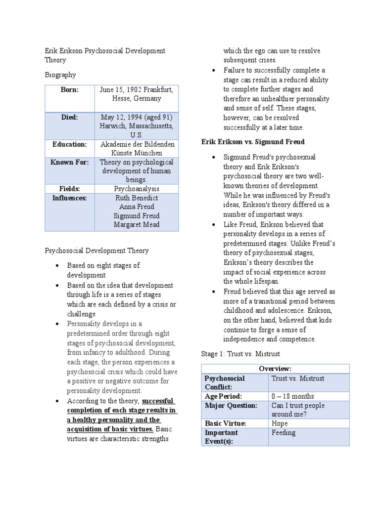 Erik Erikson Psychosocial Development Theory | PDF
