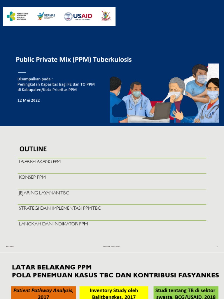 Konsep PPM | PDF | Pengembangan Diri