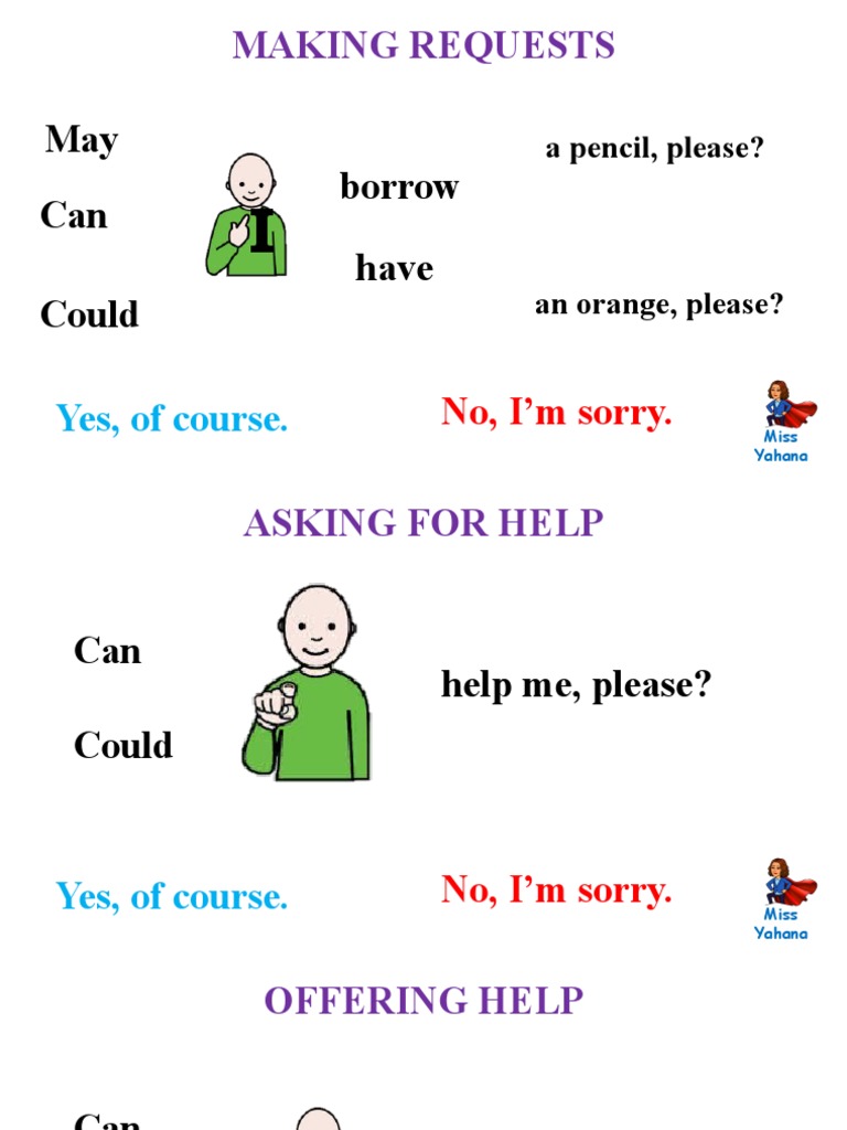 Making Requests | PDF