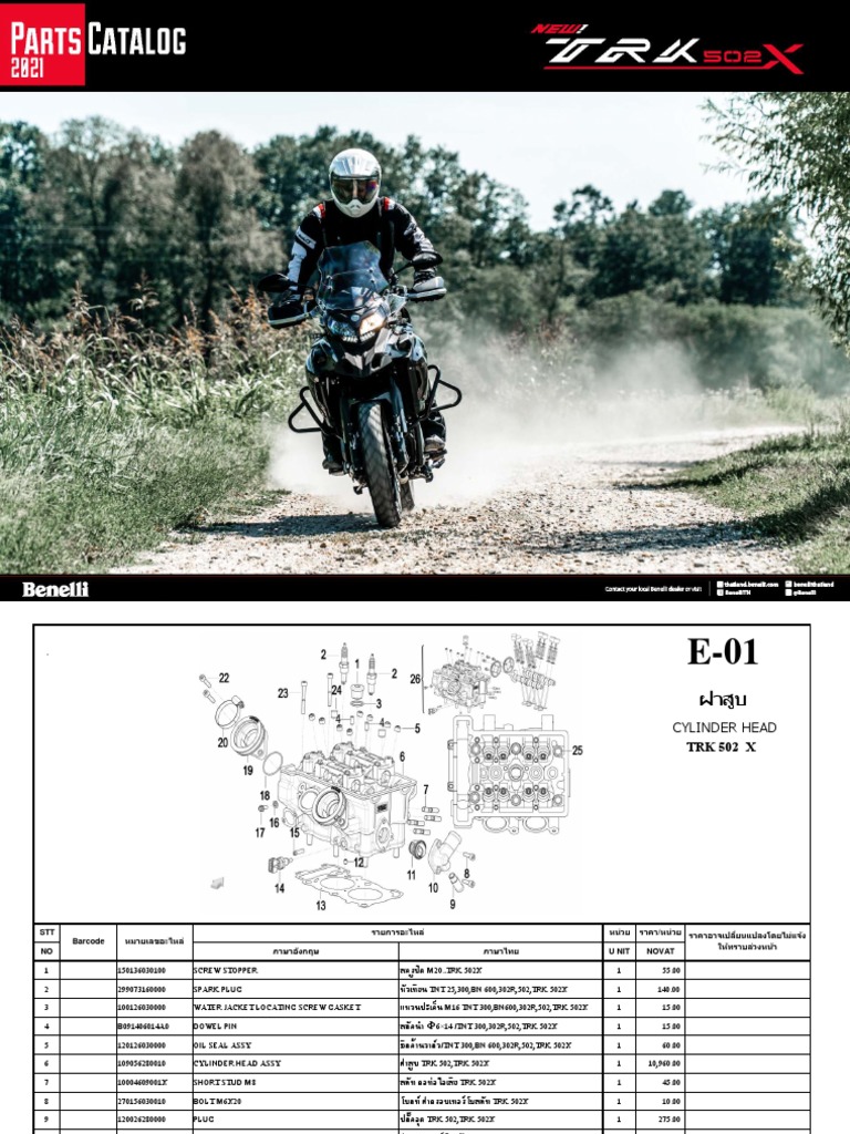 TRK502X 2021 | PDF