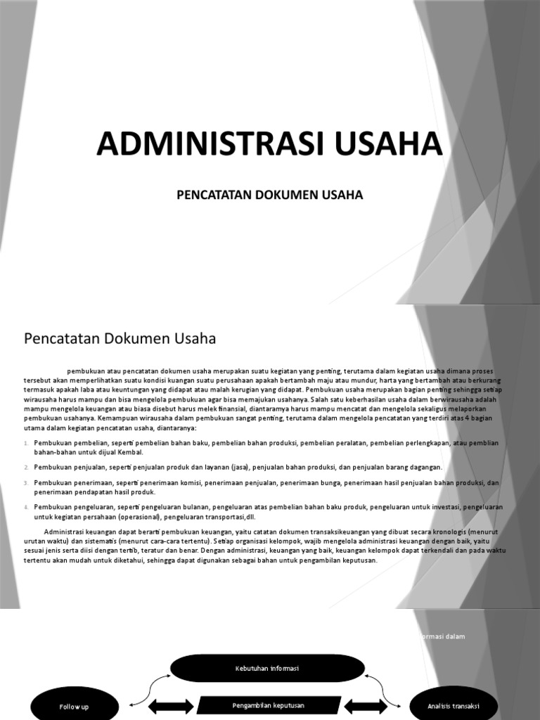 Administrasi Usaha | PDF