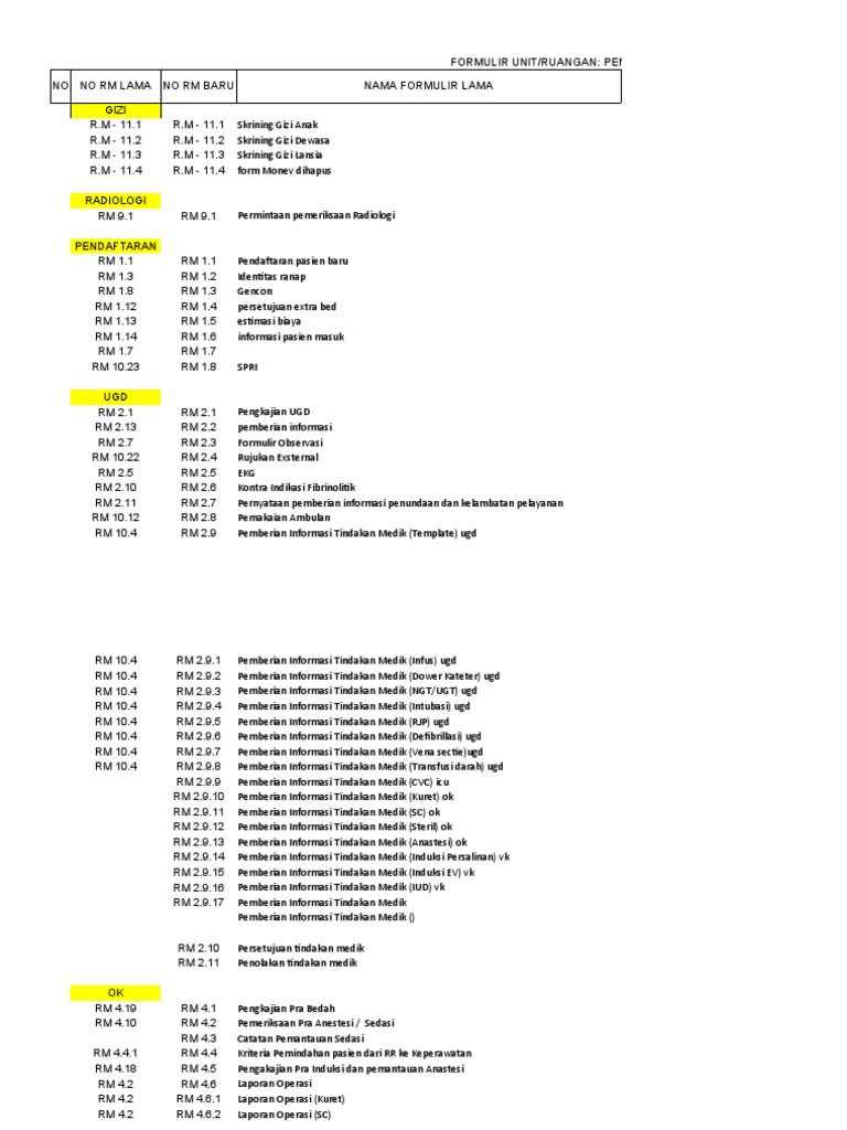 Kode Formulir Baru | PDF | Pengembangan Diri | Sains & Matematika
