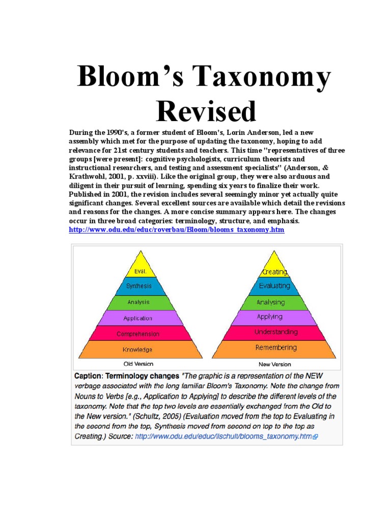 Understanding Bloom's Taxonomy Revised | PDF