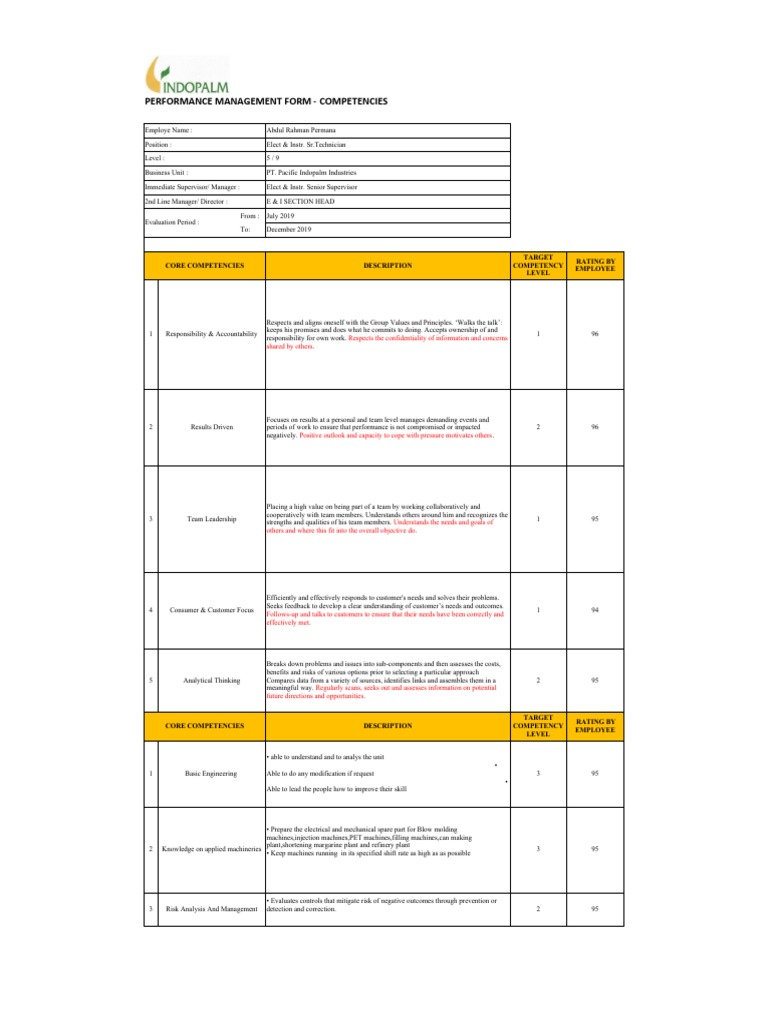 Competencies Electric 2020 | PDF