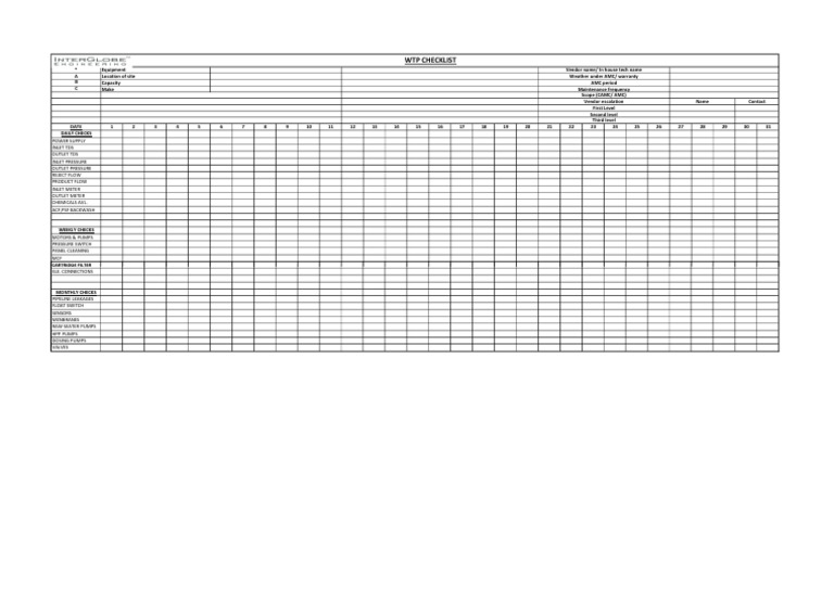 Water Treatment Plant Maintenance Checklist | PDF