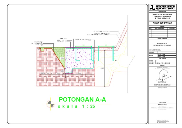 PROTEKSI BETON 3-Model | PDF