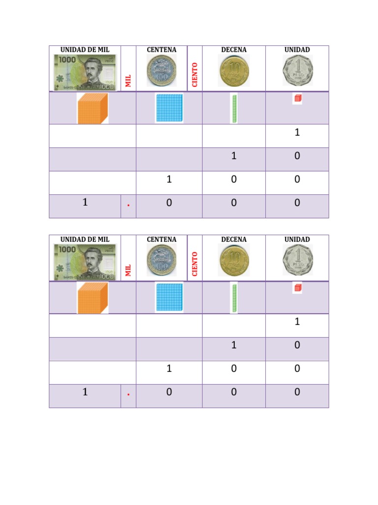 Valor Posicional Con Billetes | PDF