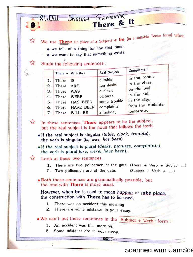 Std 7 English Grammar. There & It | PDF