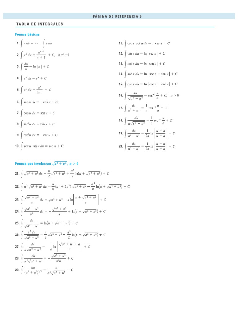 Tabla Integrales | PDF