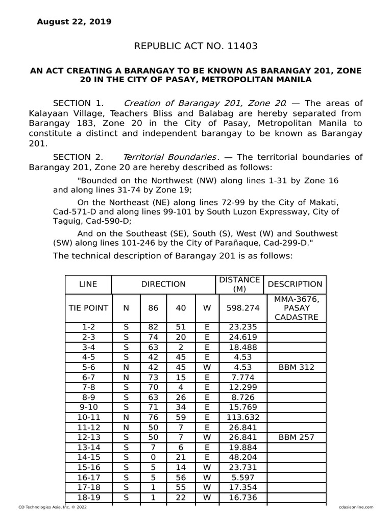 ANNEX-2 Statute Creating Barangay 201 | PDF | Government | Justice
