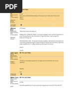 Pomi Boq Sample | PDF | Concrete | Architect