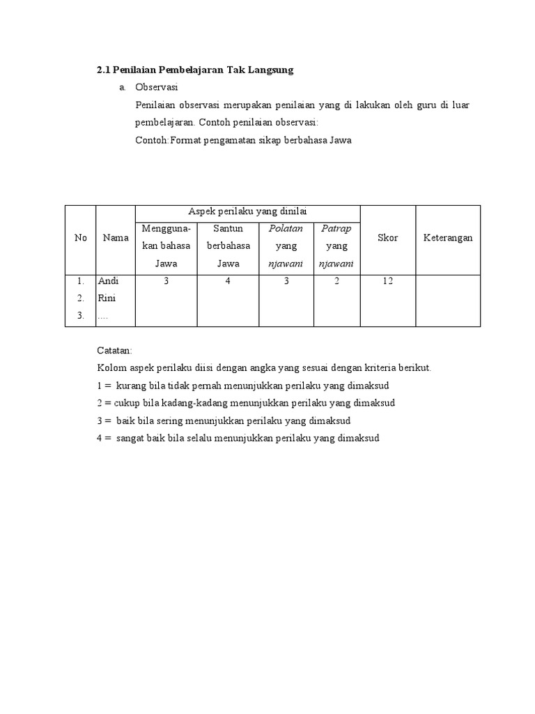 Penilaian Pembelajaran Sikap | PDF