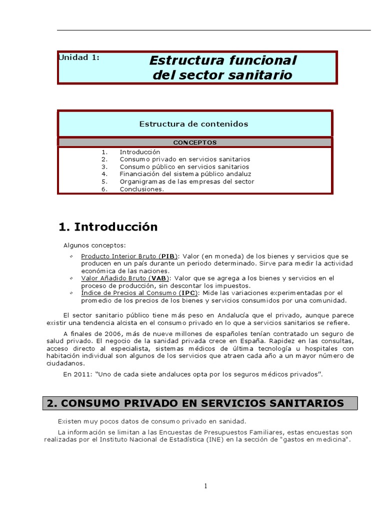 Tema 1. Estructura Funcional Del Sector Sanitario. Resumen | PDF | Medicamentos con receta ...