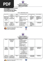 Sped Action Plan For Learners With Special Needs | PDF | Teachers | Learning