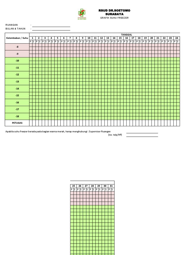 Suhu fREEZER MINUS 18 | PDF