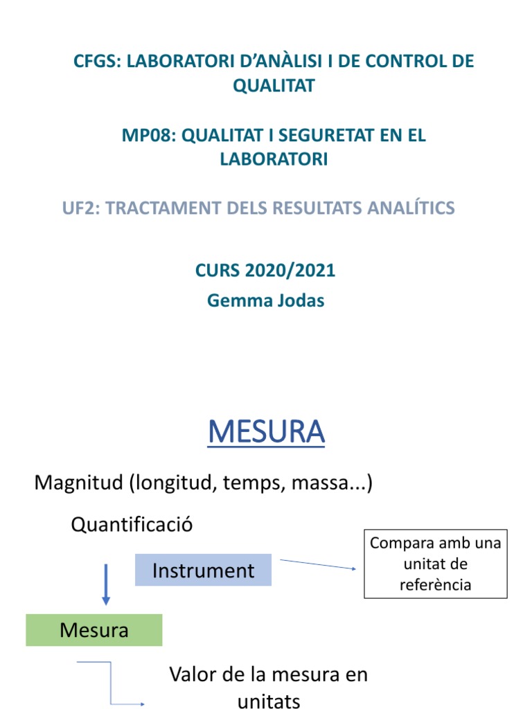 Apunts MP8 UF2 - NF1 Part 1 | PDF