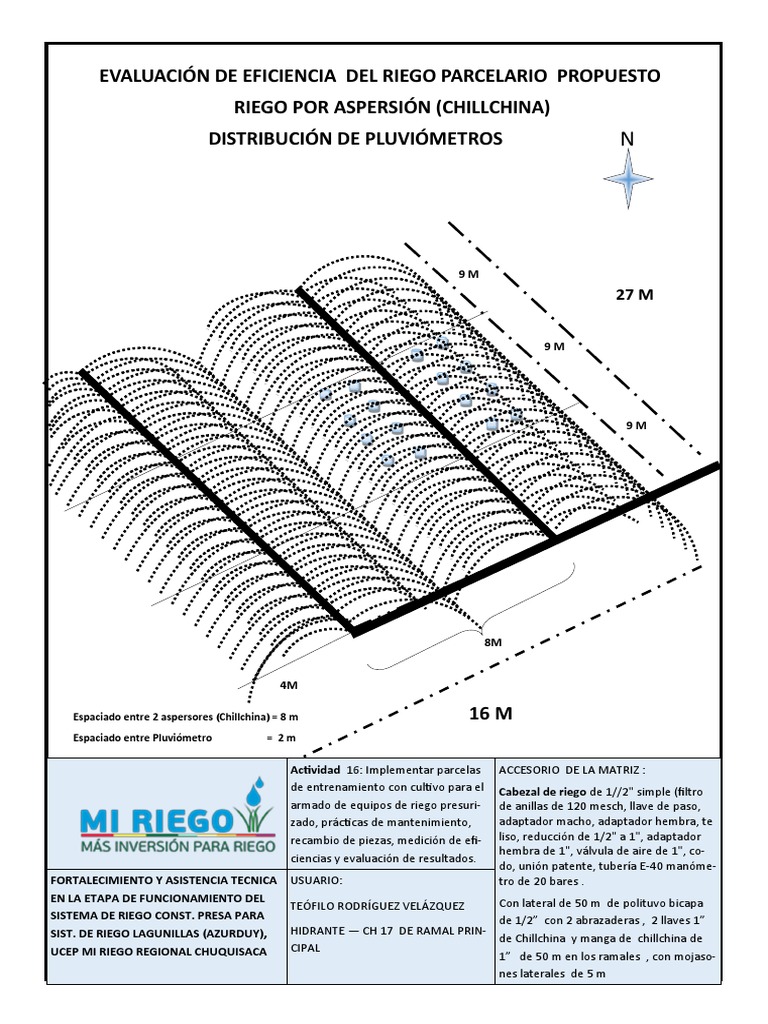 Eficiencia del Riego por Aspersión | PDF | Riego | Agua y el medio ambiente