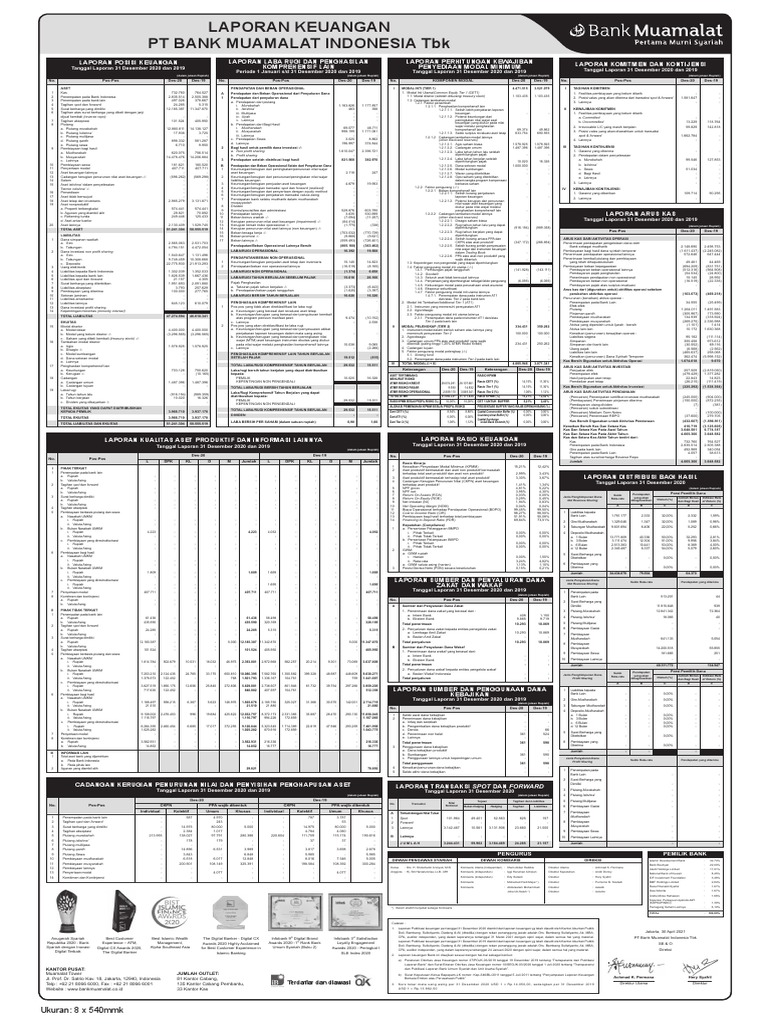 1 - 2020 Kuarter 4 | PDF