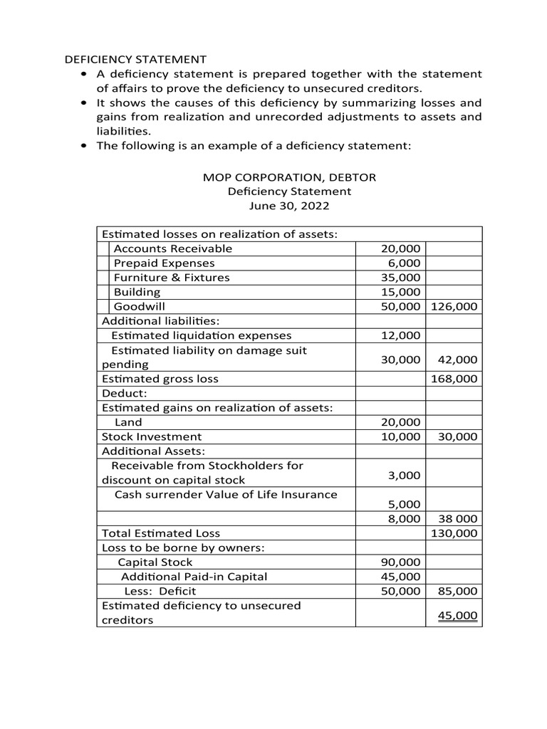Deficiency Statement - Additional Lecture Aid | PDF