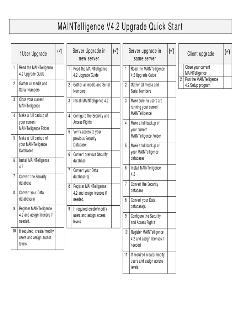MAINTelligence 4.2 Upgrade Quick Start | PDF | Databases | Backup