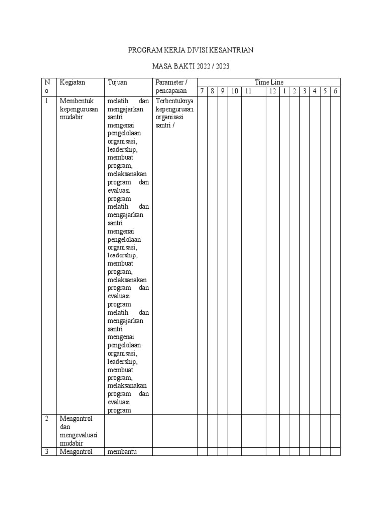 Program Kerja Divisi Kesantrian | PDF