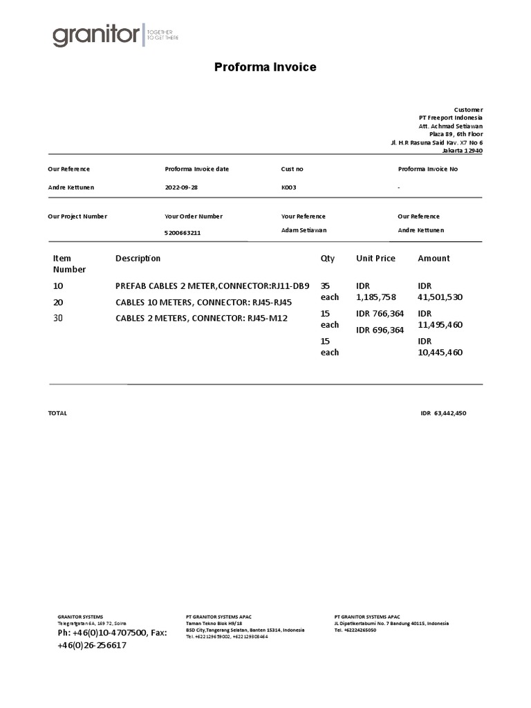 Proforma Invoice 3211 | PDF