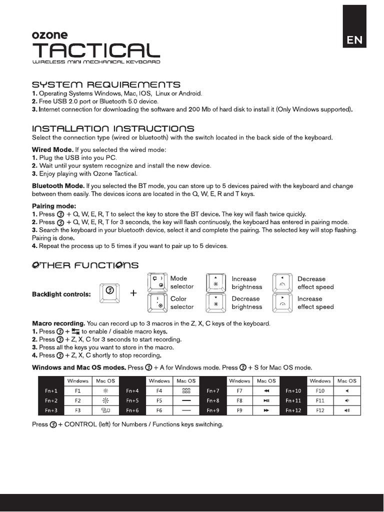 Ozone Tactical Quickguide Web | PDF