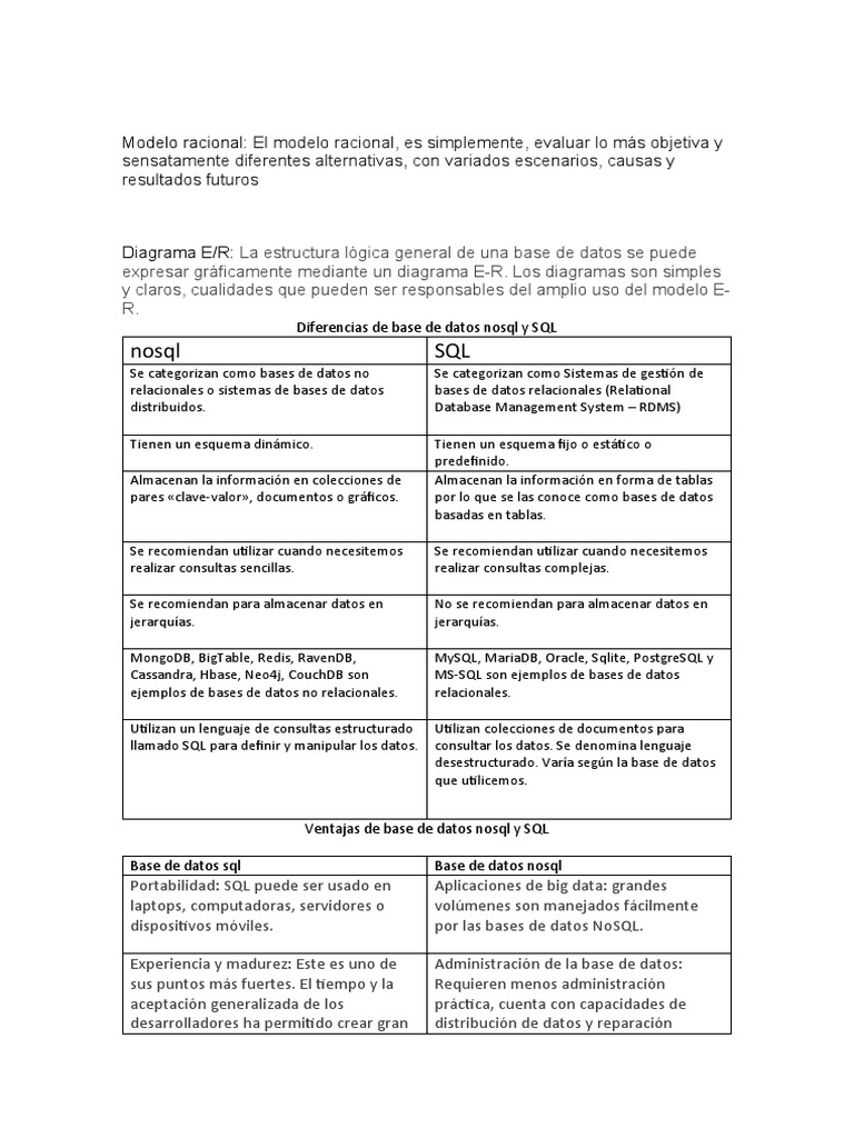 Nosql SQL: Modelo Racional | Descargar gratis PDF | Bases de datos | SQL