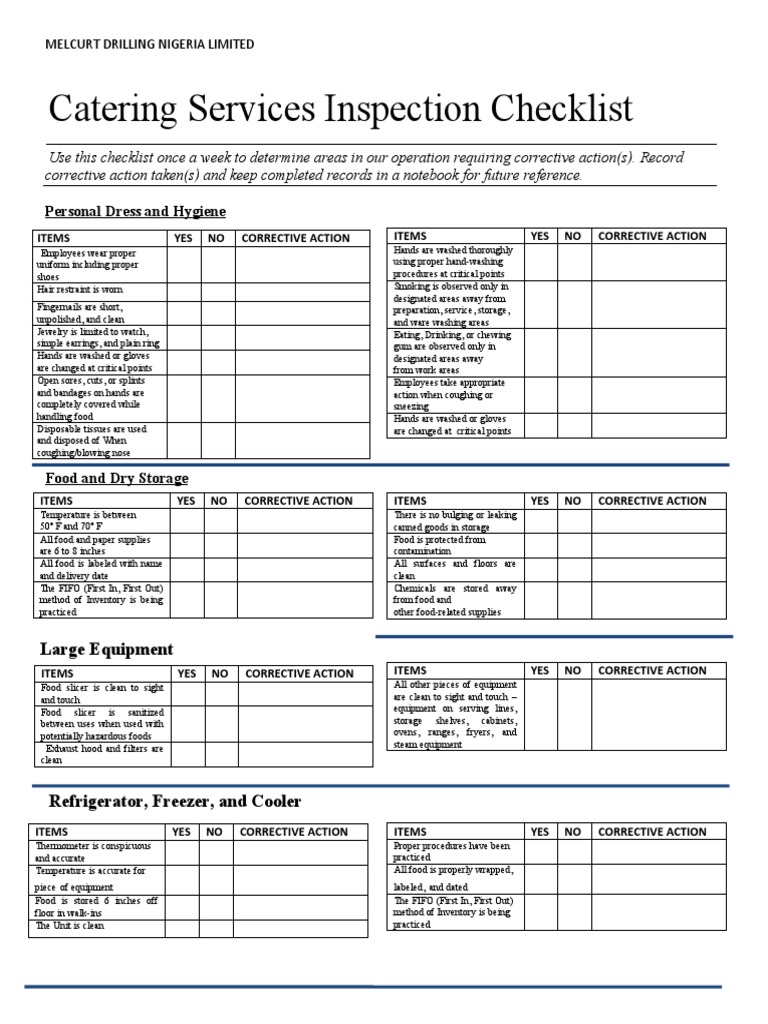 Food Service Inspection Checklist | PDF