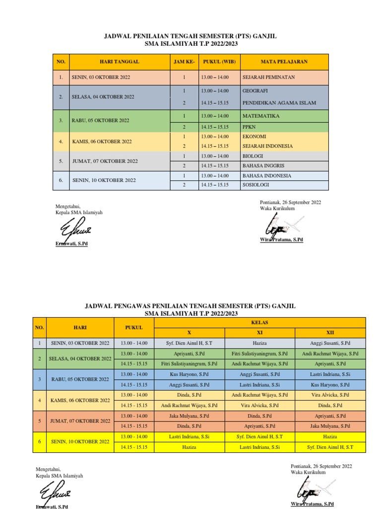 Jadwal Pengawas Penilaian Tengah Semester Ganjil | PDF