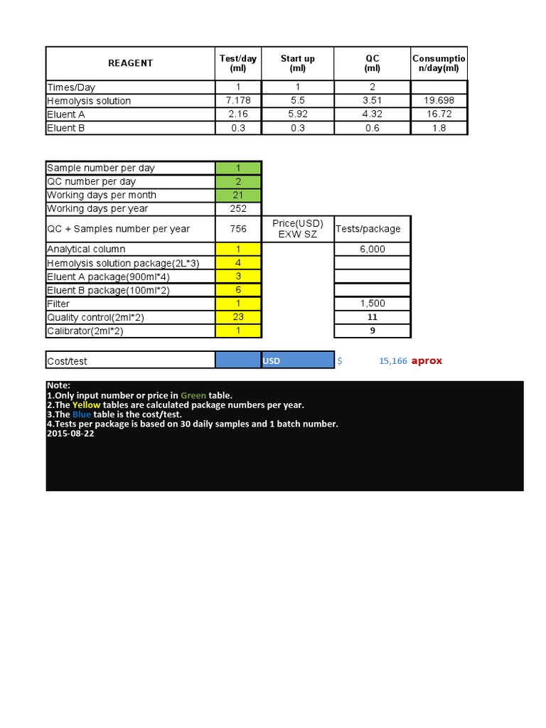 H50P Reagent Consumption Table含质控校准 | PDF