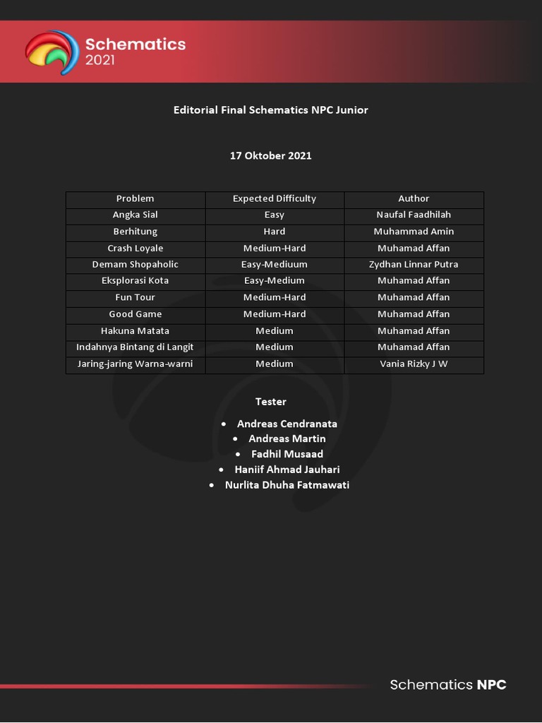 Editorial Final Schematics Npc Junior Pdf