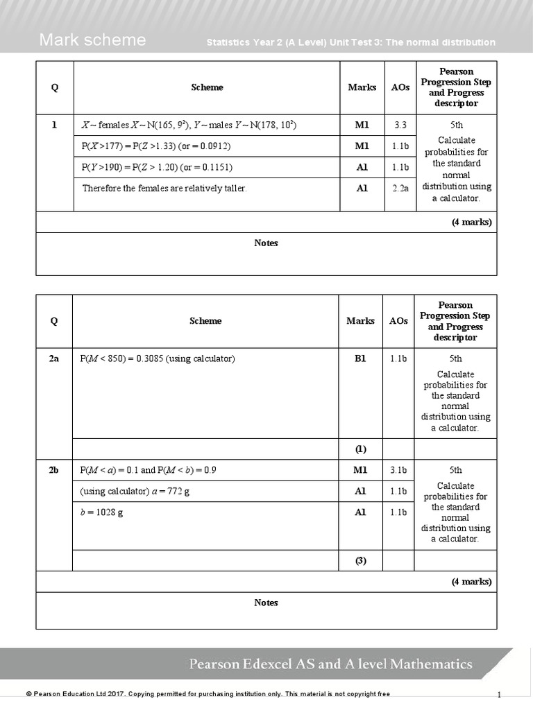 The Normal Distribution MS | PDF | Normal Distribution | Statistics