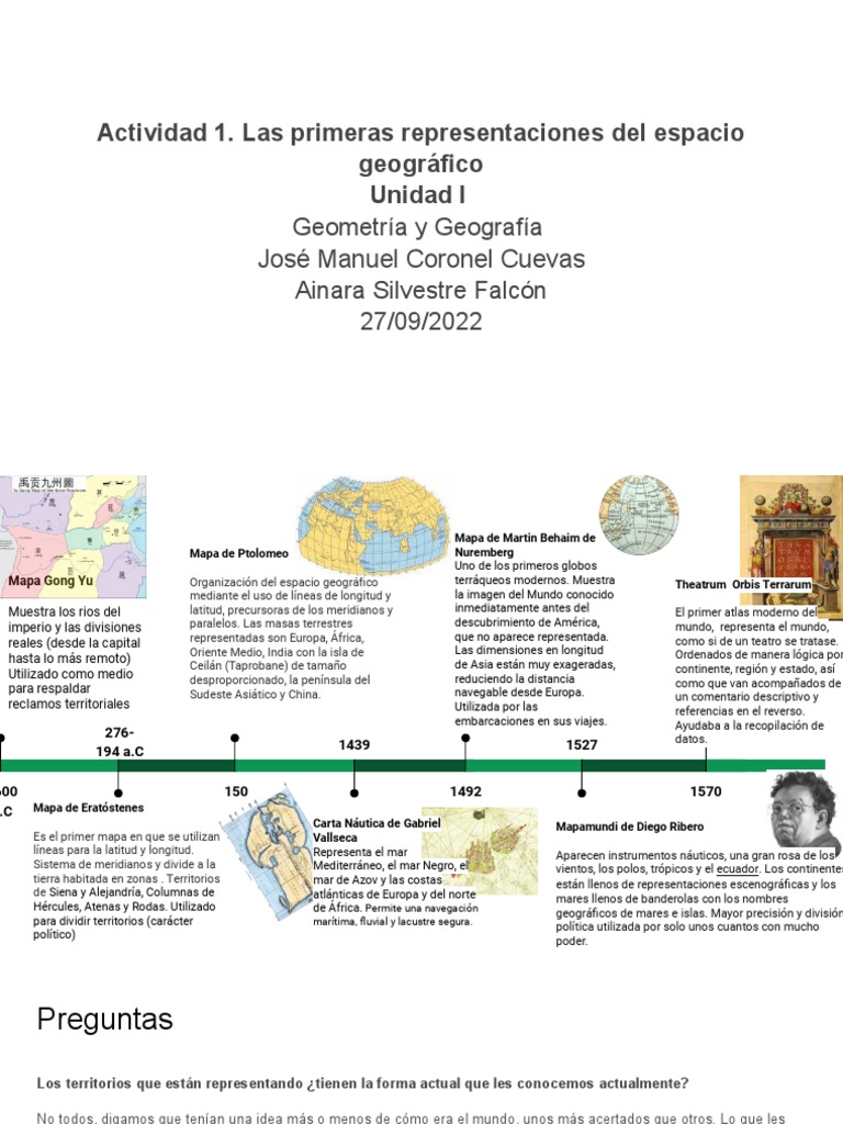 Actividad 1. Las Primeras Representaciones Del Espacio Geográfico ...
