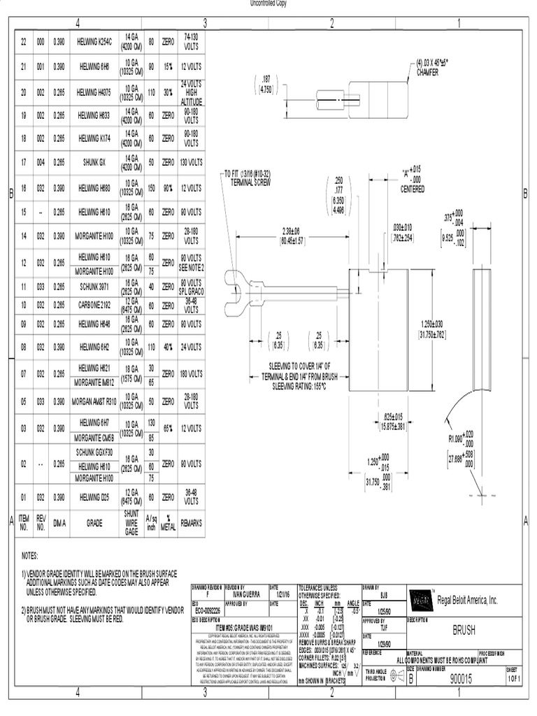 Carbon | PDF