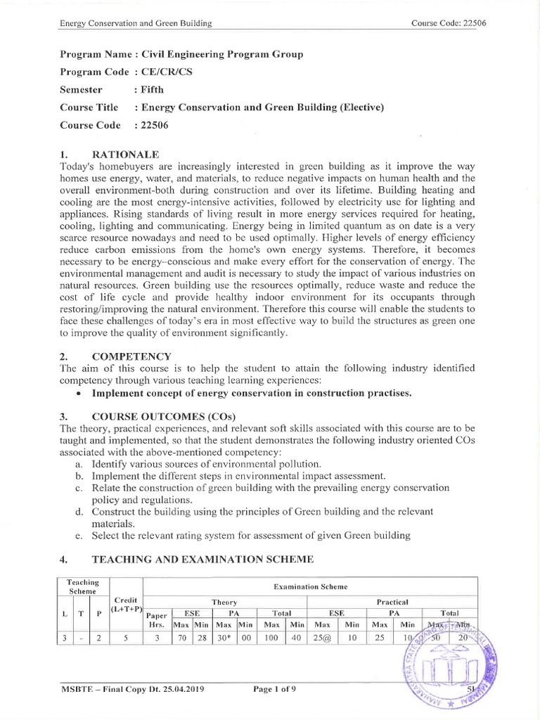 Energy Conservation & Green Building-Syllabus | PDF Energy Conservation & Green Building-Syllabus | PDF