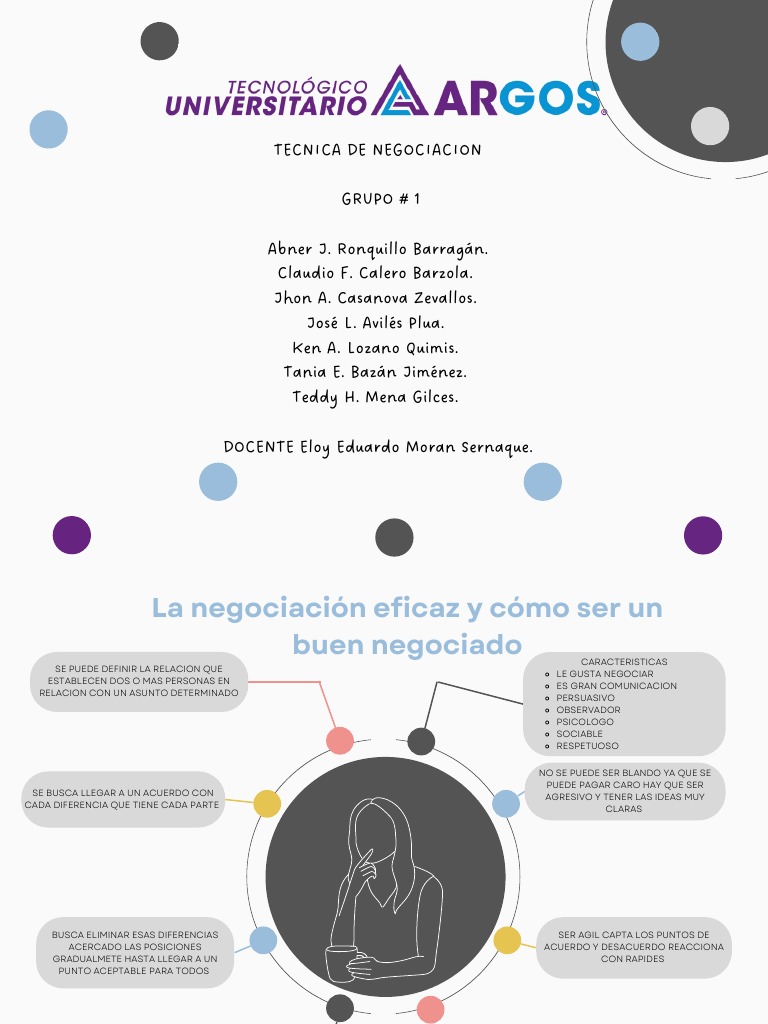 Grupo 1 Lozano Quimis Ken Act1 PDF | PDF