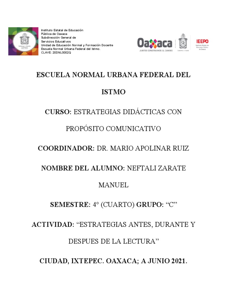 Estrategias Antes, Durante y Despues de La Lectura | PDF | Comprensión ...