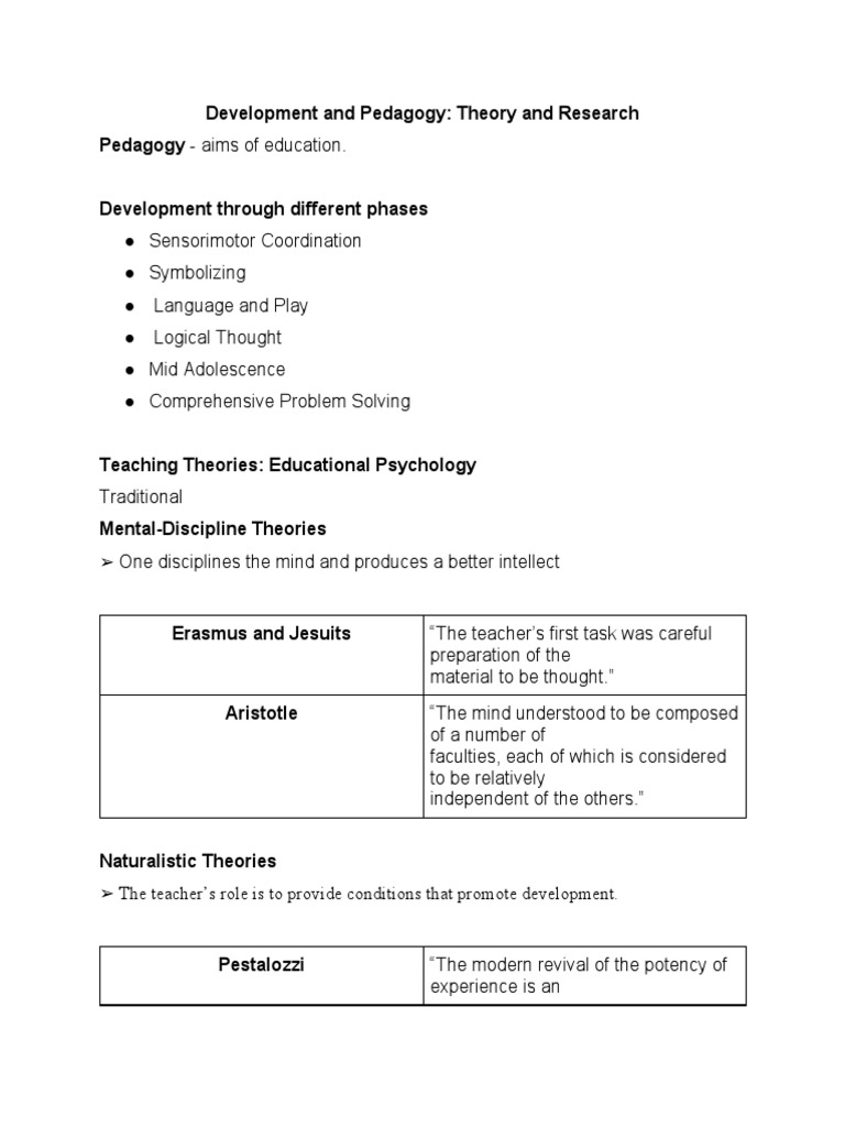 Development and Pedagogy Theories Overview | PDF | Thought | Pedagogy