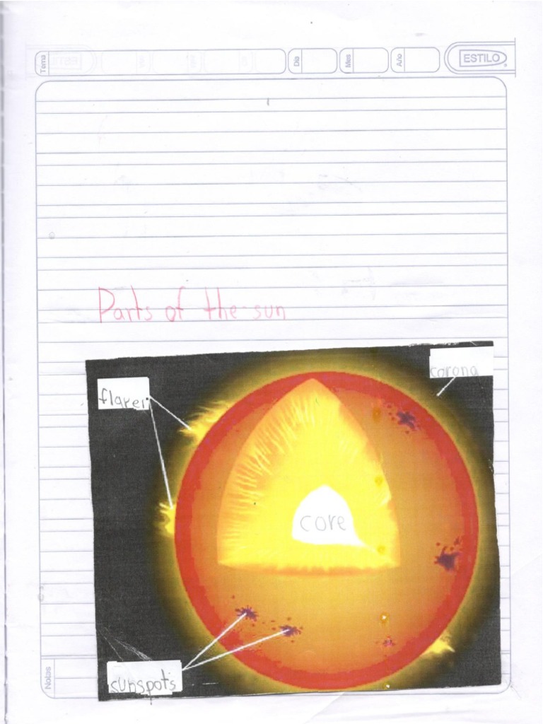 Parts of The Sun | PDF