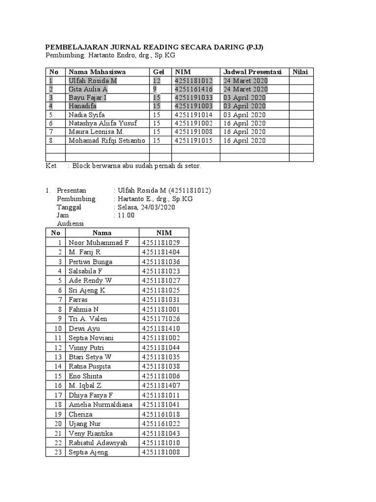 Absensi JR OD - Drg. Hartanto | PDF