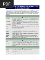100 Most Commonly Misspelled Words | PDF