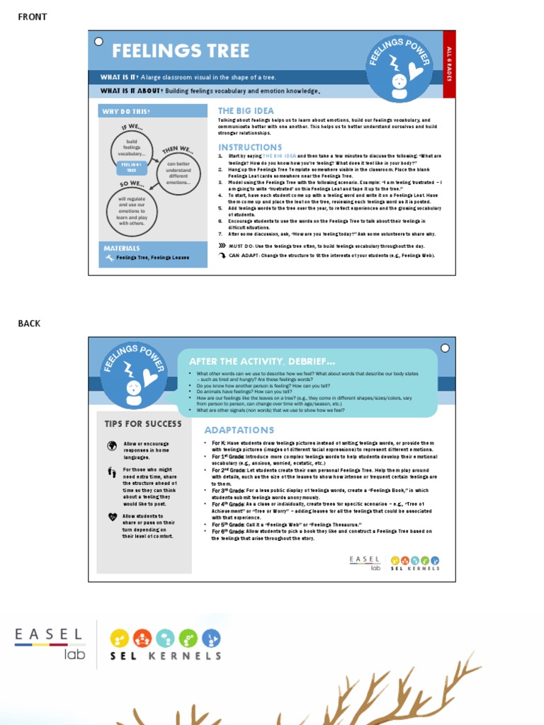 4-4 - Feelings Tree | PDF
